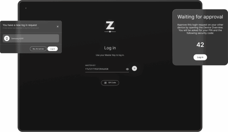 IDZ | Secure Cloud. Encrypted Chat. True Privacy.