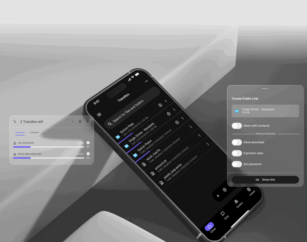 IDZ | Secure Cloud. Encrypted Chat. True Privacy.
